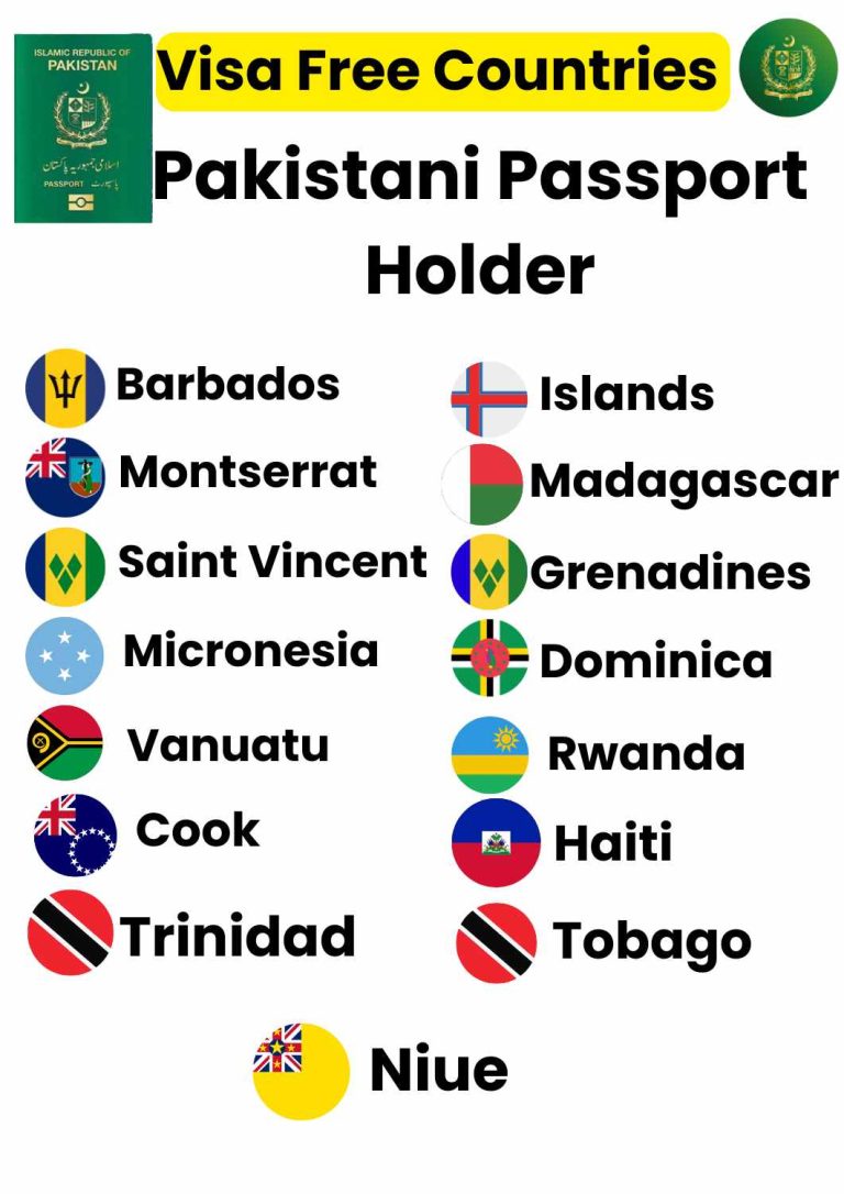 Visa Free Countries for Pakistan Passport 2025
